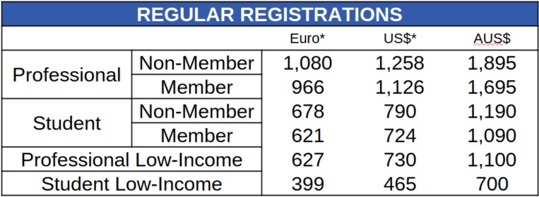 ICOM2026 – Registration – ICOM 2026